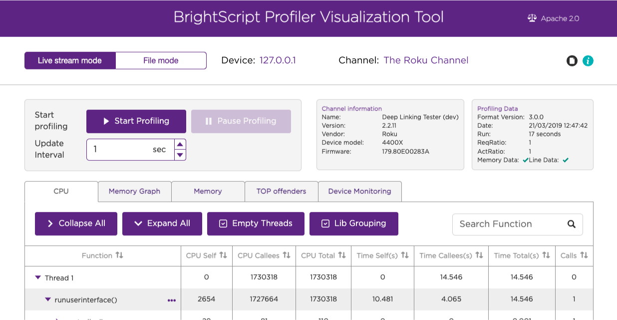BSProfiler Visualization Tool