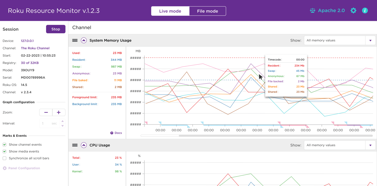Roku Resource Monitor